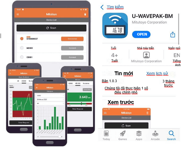 Mitutoyo Malaysia - U-Wave